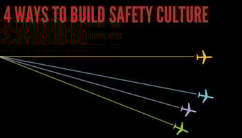 How to Build Safety Culture in Aviation SMS