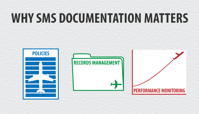 How to Document Record-Keeping Procedures for Aviation SMS Regulatory ...
