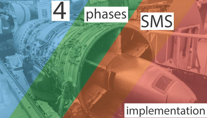 Overview of 4 Phases of Aviation SMS Implementation with Free Resources