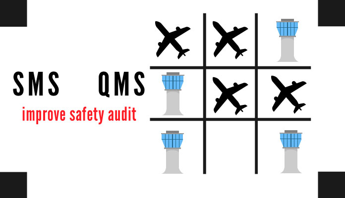 How Integrating QMS and SMS Will Improve Aviation Safety Audit Performance