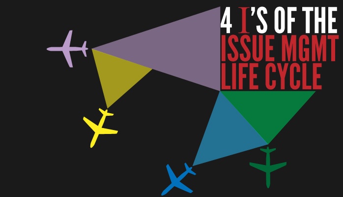 4 I’s of the Issue Management Life Cycle in Aviation SMS