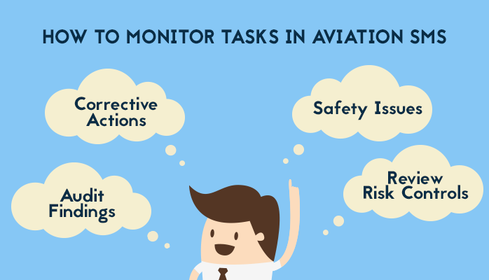 Safety Chart: How to Monitor Risk Management Tasks in Aviation SMS